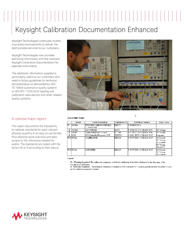 Keysight Instrument Calibration Services Enhancements PDF Asset Page | Keysight